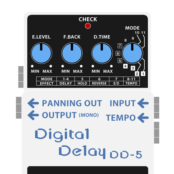 DD-5 Digital Delay（デジタルディレイ） | BOSSマニア共和国